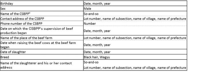 The JAS Mark System for Transparency in Beef Production | FFTC ...